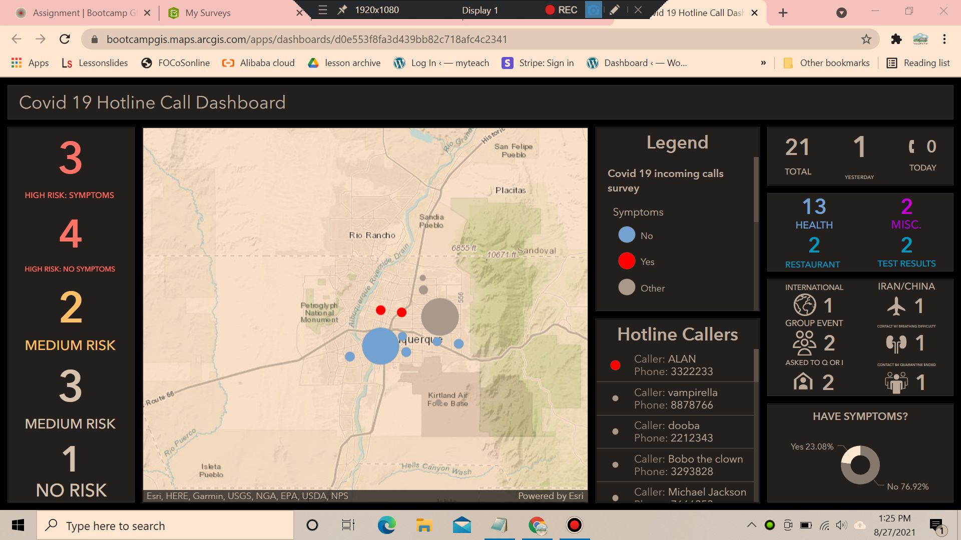 Build a dashboard for a covid-19 hotline calling system – Yoshua F. Reece